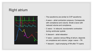 Cardiovascular monitoring final ppt.pptx