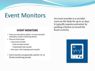 Cardiac monitor ppt | PPTX