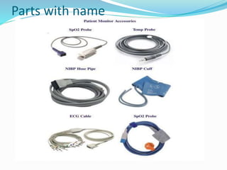 Cardiac monitor ppt | PPTX