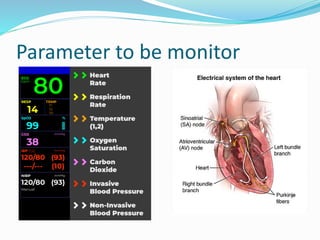 Cardiac monitor ppt | PPTX