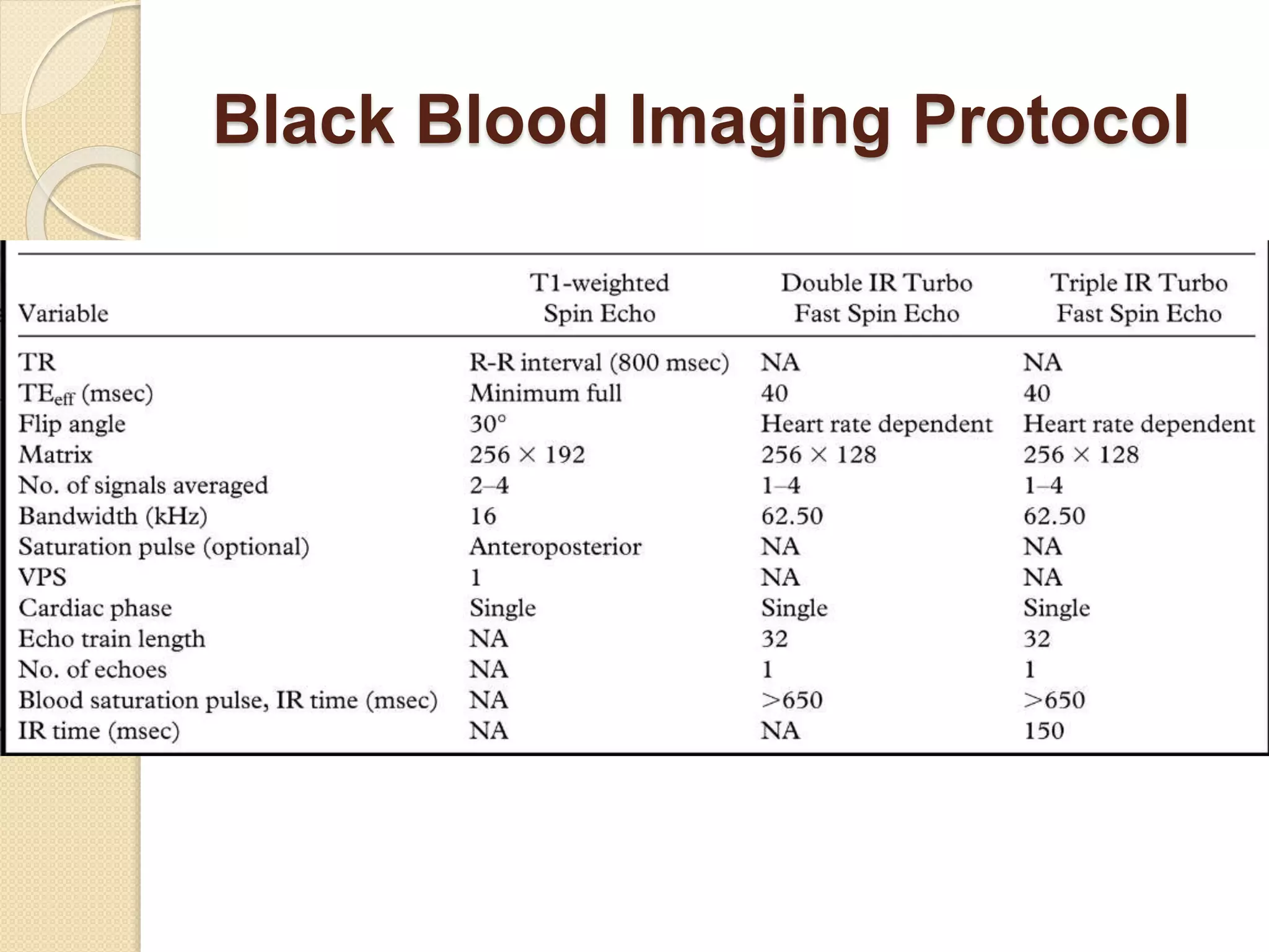 Cardiac MRI basics | PPTX