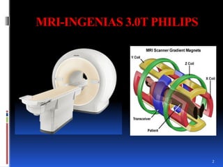 CARDIAC MRI PLANNING AND SEQUENCES .pptx
