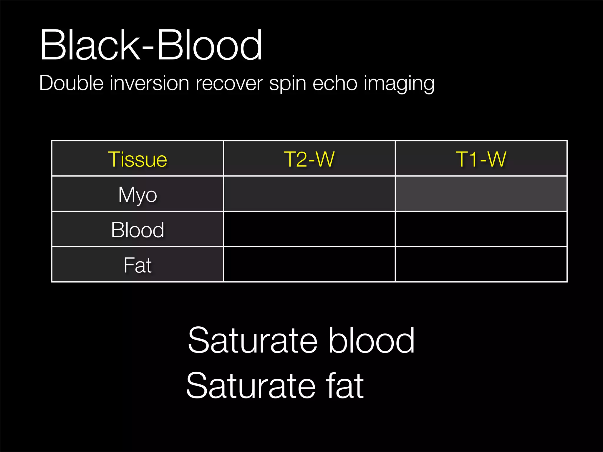 Cardiac mr sequences | PDF
