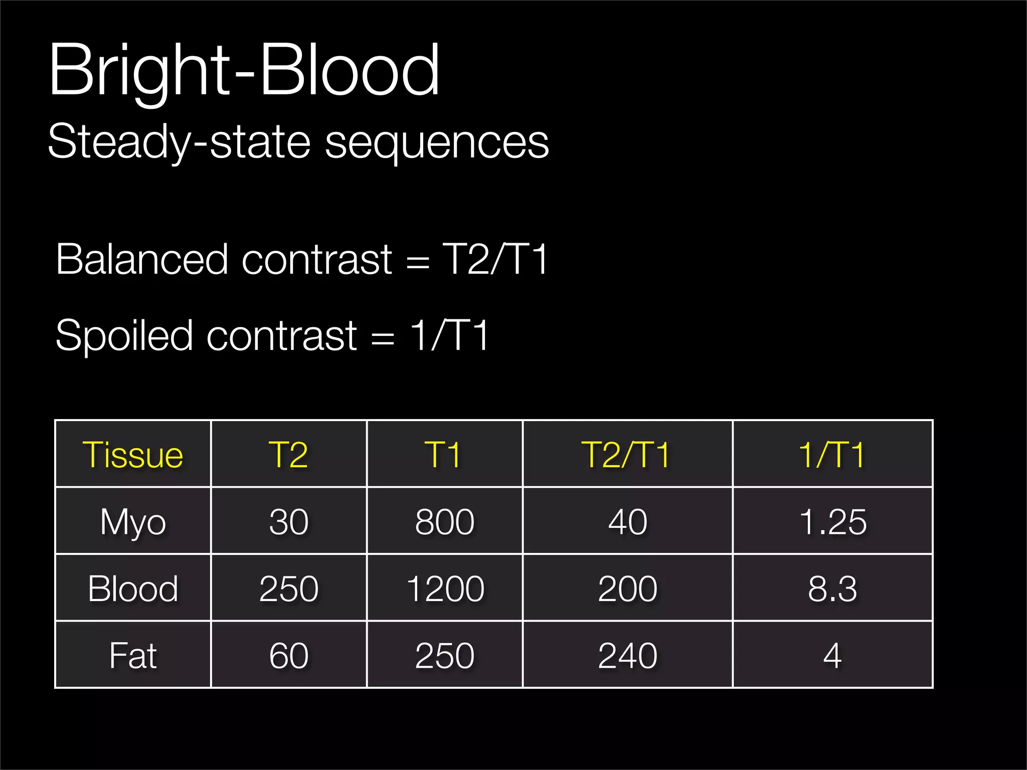 Cardiac mr sequences | PDF