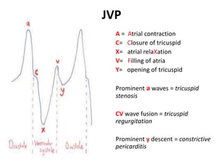 Cardiac murmers | PPT
