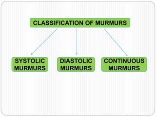 Cardiac Murmur by Dr.M.A.Lateef Siddiqui | PPT
