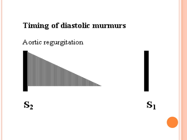 Cardiac murmurs and added sounds | PPTX