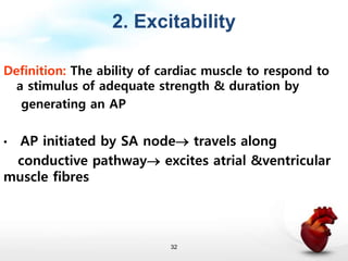 Cardiac muscle physiology | PPTX