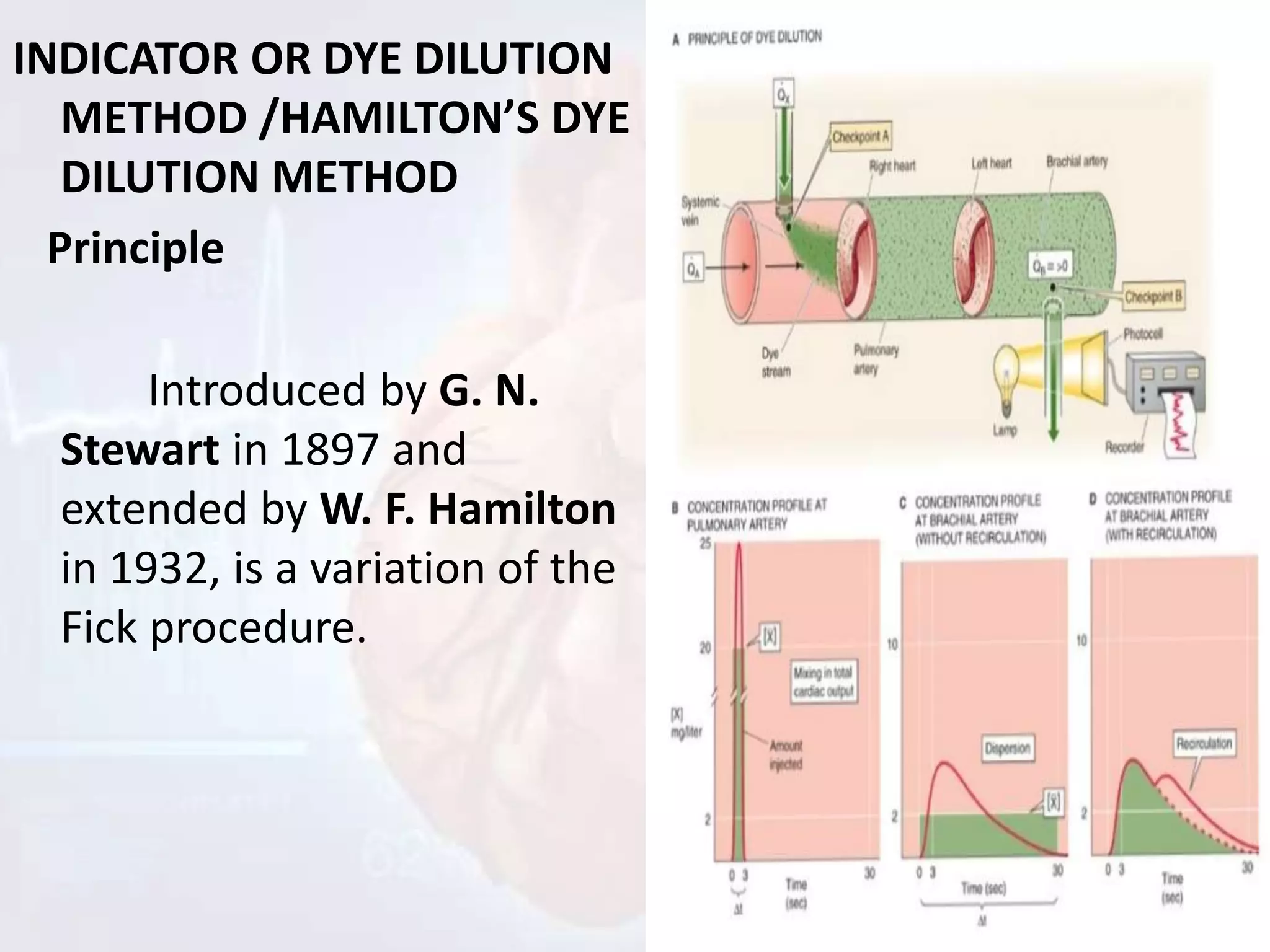 MEASUREMENT OF CARDIAC OUTPUT | PPTX