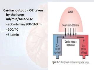 MEASUREMENT OF CARDIAC OUTPUT | PPTX