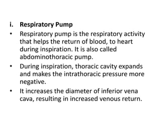 Cardiac output | PPTX
