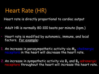 CardiacOutput.ppt