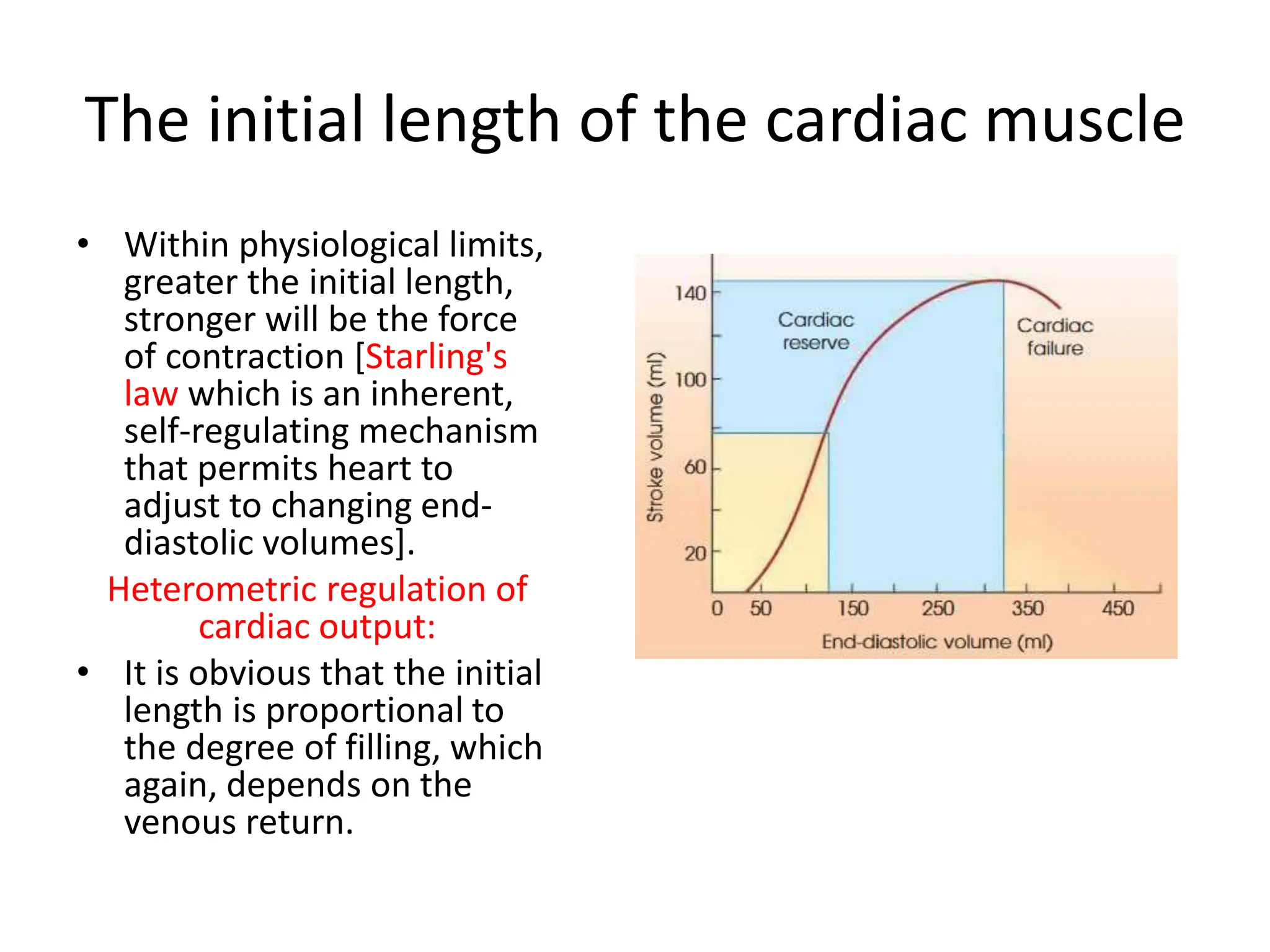 Cardiac Output.pptx FOR STUDENTS OF BHMS | PPT