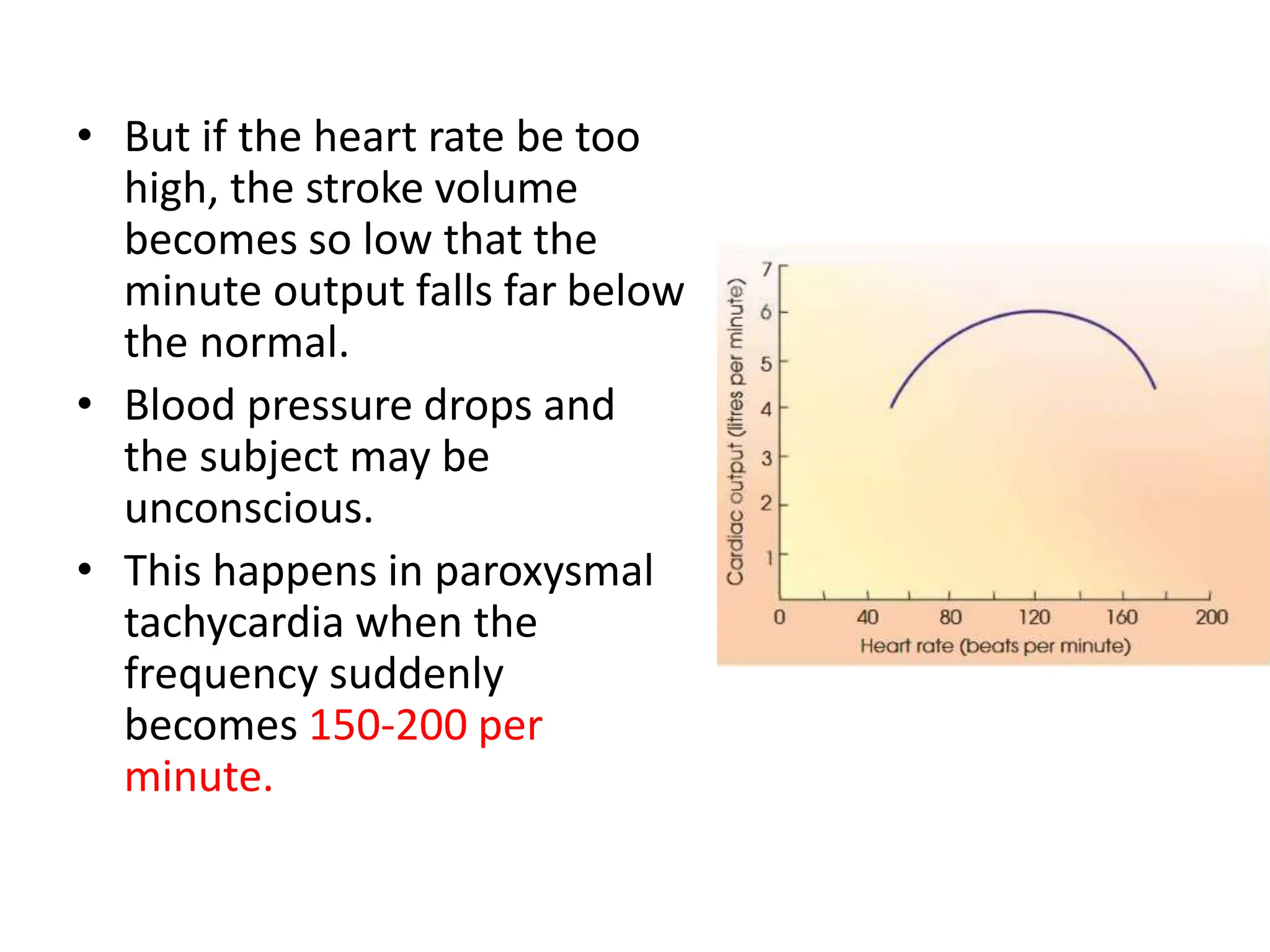 Cardiac Output.pptx FOR STUDENTS OF BHMS | PPT