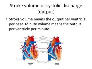 Cardiac Output.pptx FOR STUDENTS OF BHMS | PPT