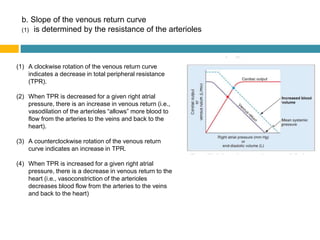CARDIAC OUTPUTdhdhdhsdfhhfhjfjefefgefgef | PPTX | Heart and ...