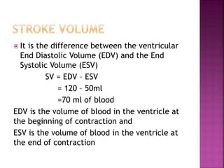 Cardiac output factors responsible and effecting | PPT