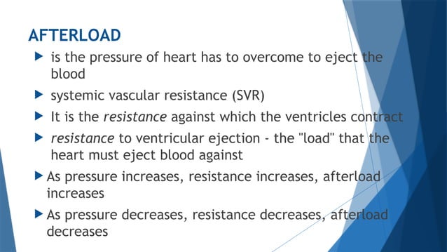 Cardiac output preload afterload in heart | PPTX | Heart and ...