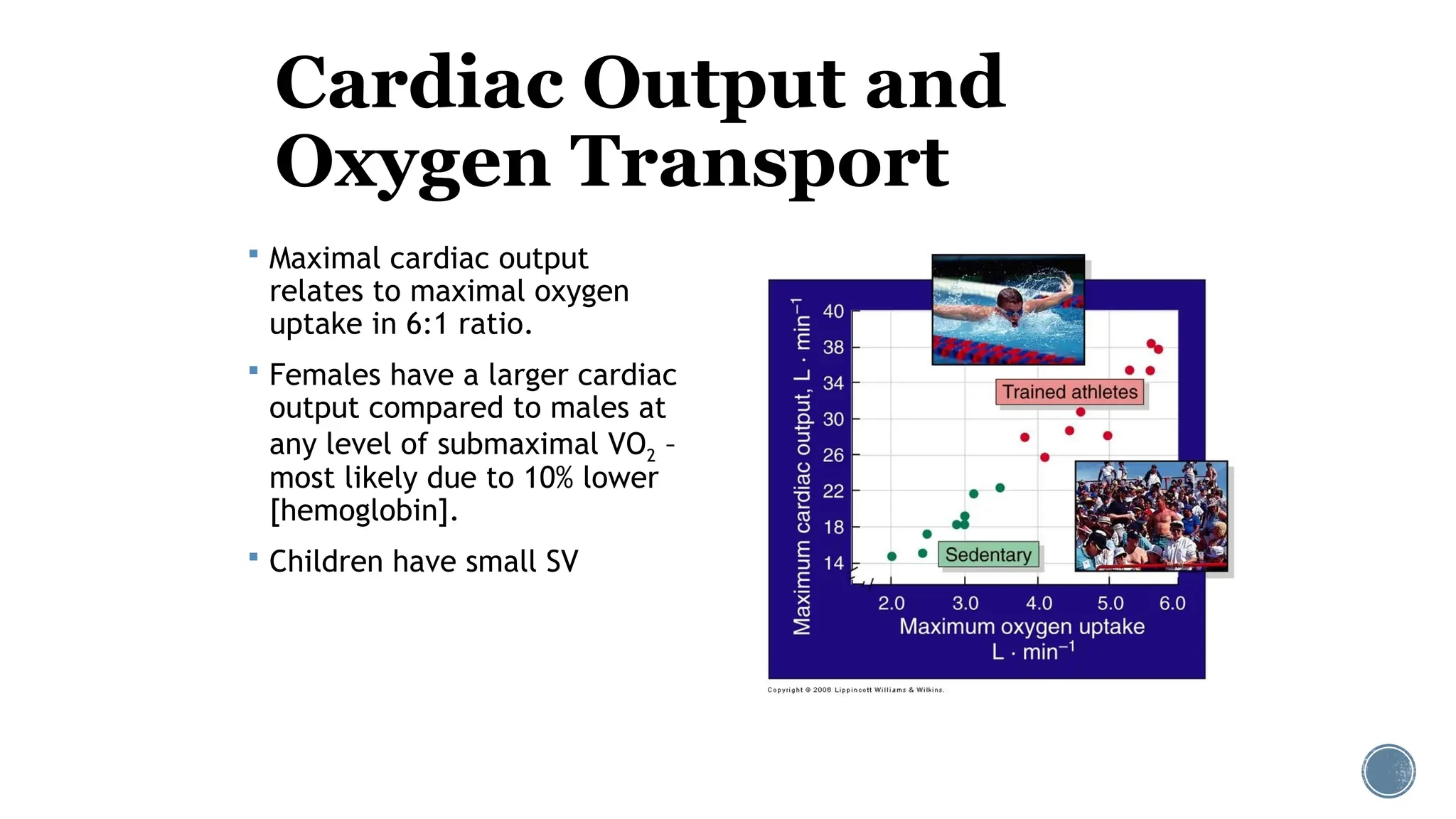 Cardiac Output details assessment anatomy.pptx