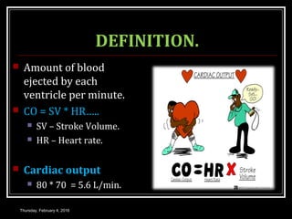 Cartoon Stroke Volume