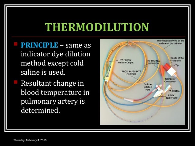 Cardiac output 1