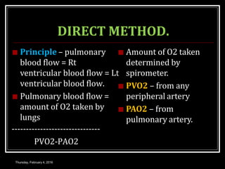 cardiacoutput1-160204135018 (1).pptx