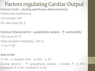 cardiacoutput2-131218012010-phpapp02.pptx | Heart and Cardiovascular ...