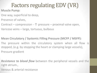 Cardiac output 2 | PPTX