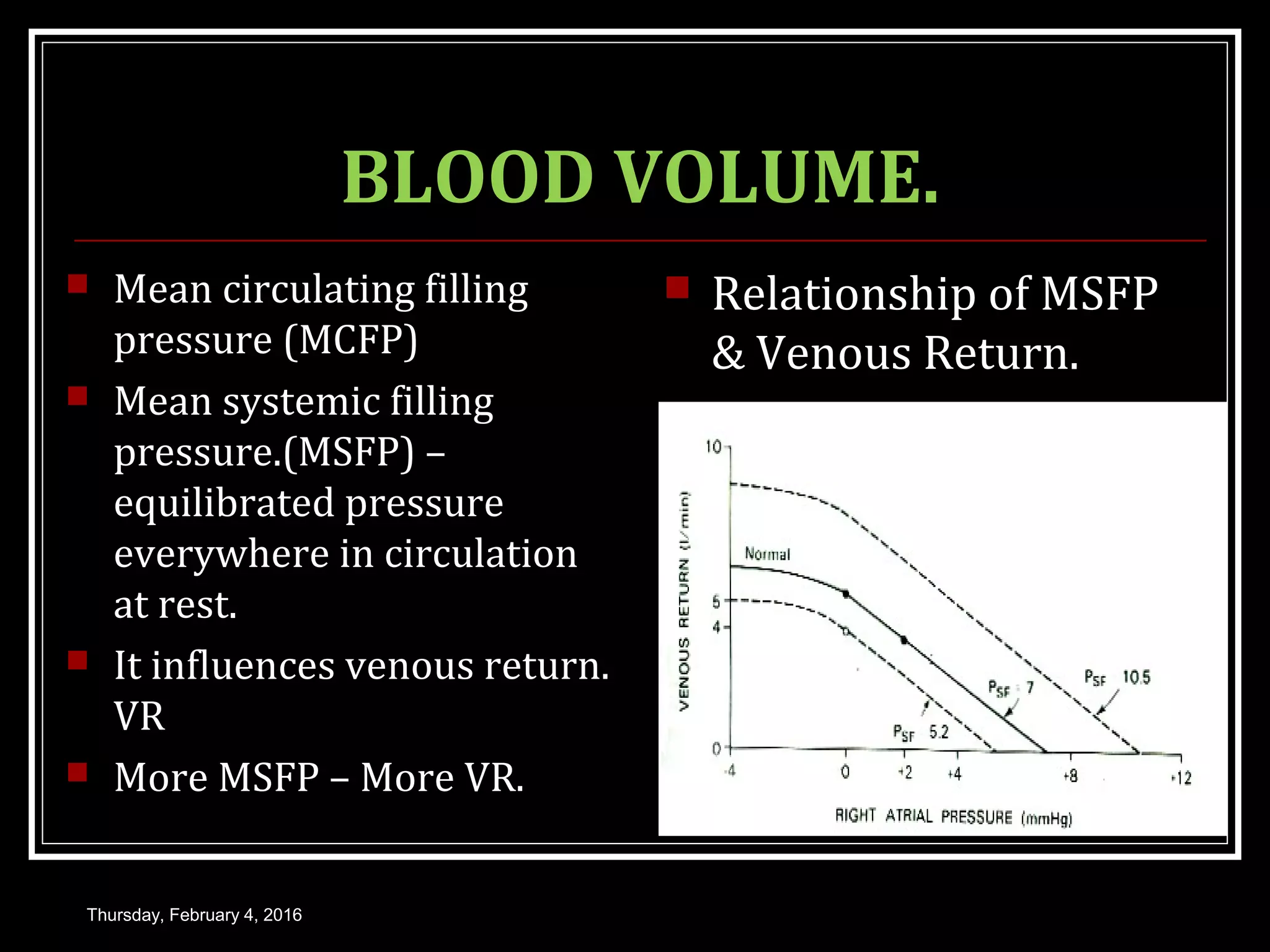 Cardiac output 2 | PPT