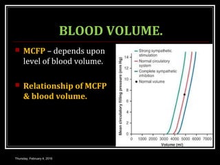 Cardiac output 2 | PPT