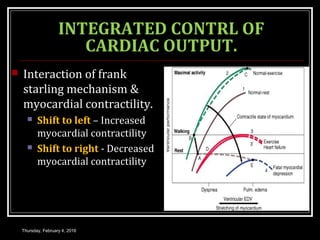 Cardiac output 2 | PPT
