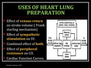 Cardiac output 2 | PPT