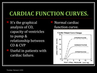 Cardiac output 2 | PPT