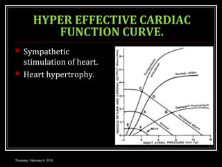 Cardiac output 2 | PPT | Heart and Cardiovascular Diseases | Diseases ...