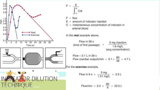 Cardiac output28102013 | PPT