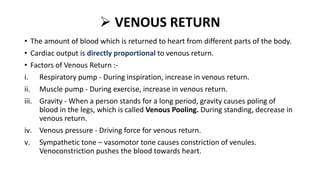Cardiac Output and its Regulation.pptx