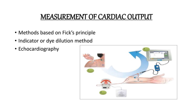 Cardiac Output and its Regulation.pptx | Heart and Cardiovascular ...