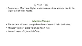 Cardiac Output and its Regulation.pptx