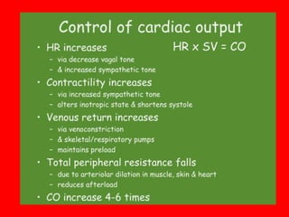 CARDIAC OUTPUT ,REGULATION AND FACTORS AFFECTING CARDIAC OUTPUT .pptx