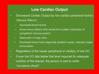 CARDIAC OUTPUT ,REGULATION AND FACTORS AFFECTING CARDIAC OUTPUT .pptx
