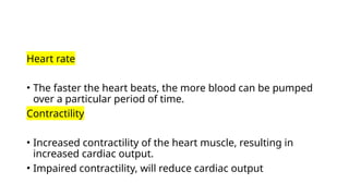 Cardiac Output and Stroke Volume by me .pptx