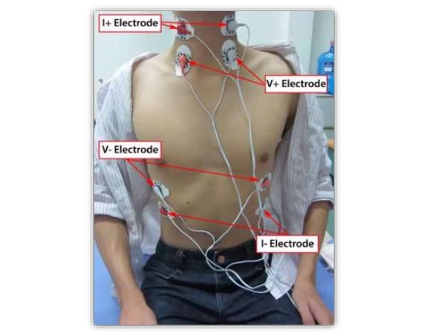Cardiac output factors governing and measurement | PPT