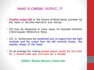 cardiac output measurment and monitoring ppt-1.pptx