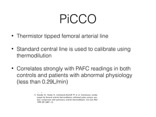 Cardiac output monitoring | PPT