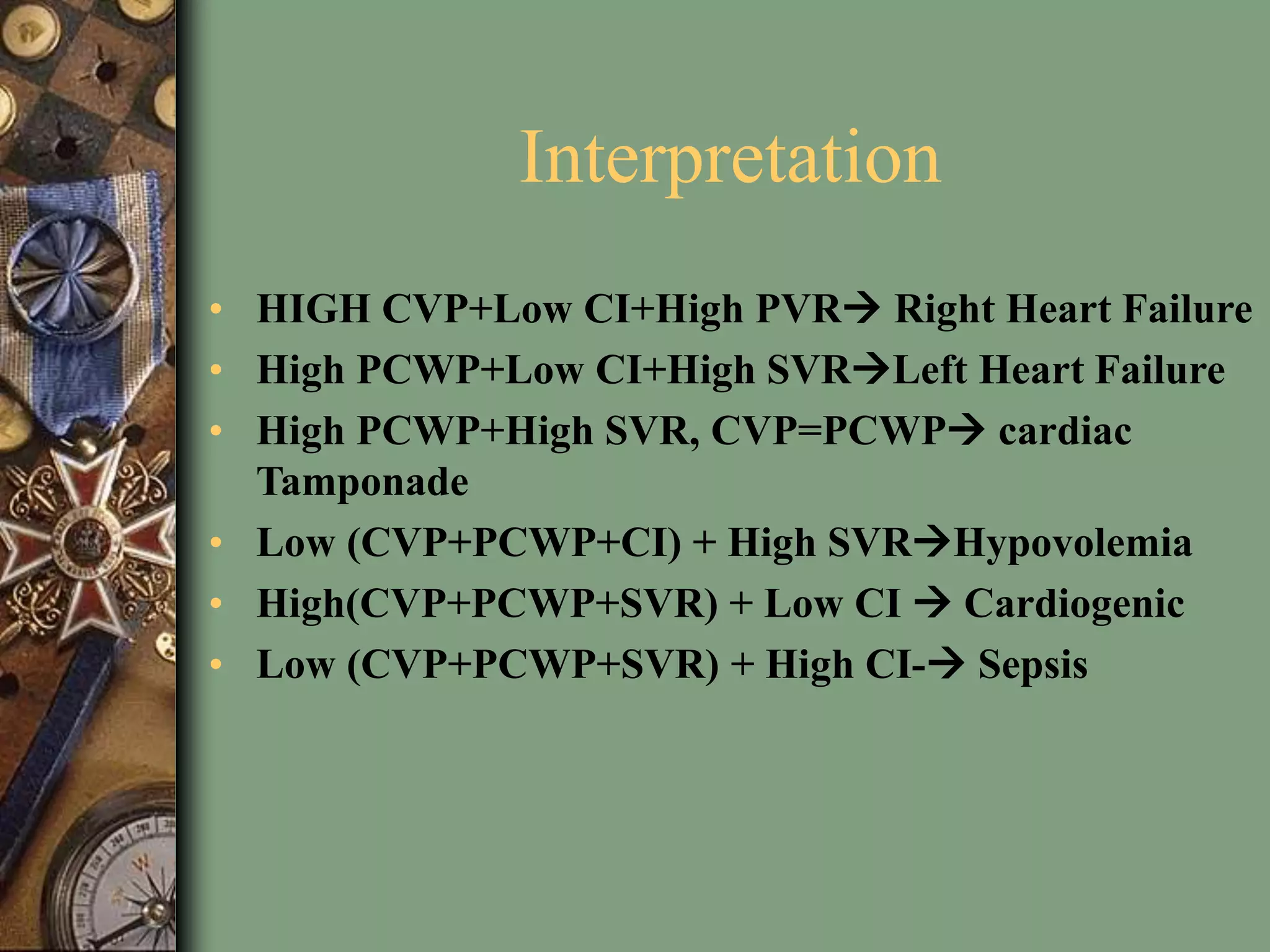 Cardiac output & monitoring | PPT
