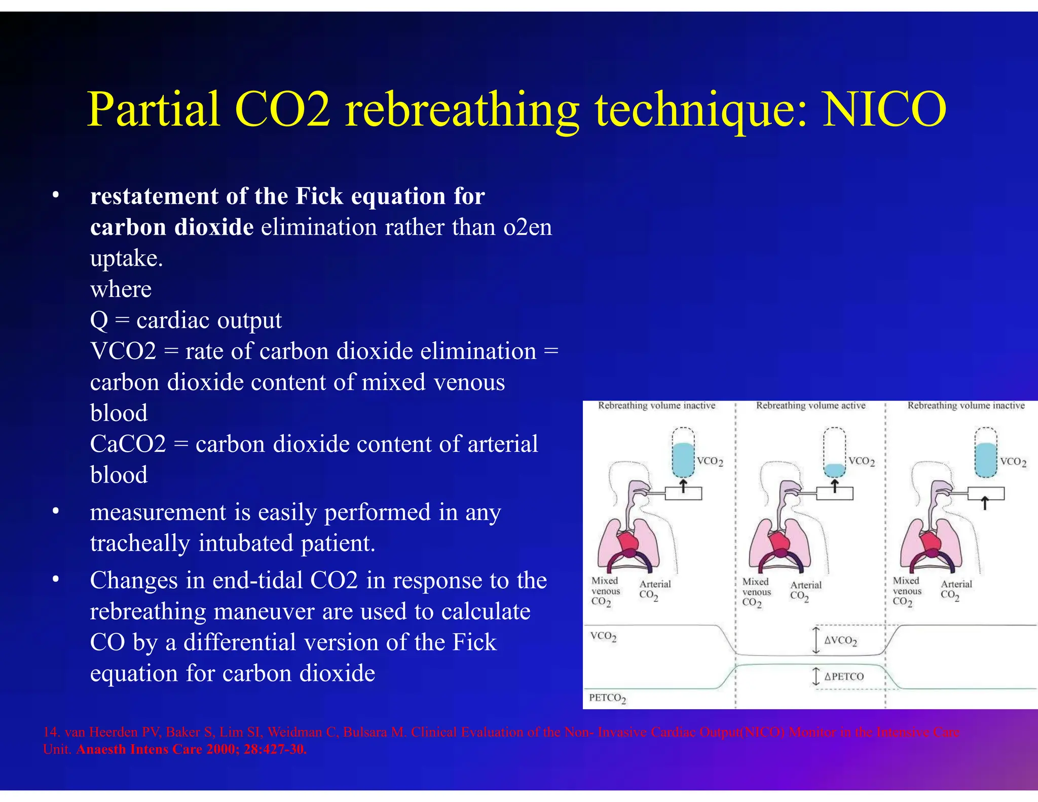 Cardiac Output Monitoring Co Monitoring Pptx