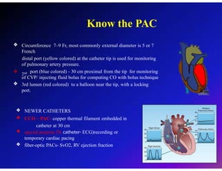 CARDIAC OUTPUT cardiac output MONITORING.pptx