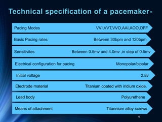 Cardiac pacemaker | PPTX