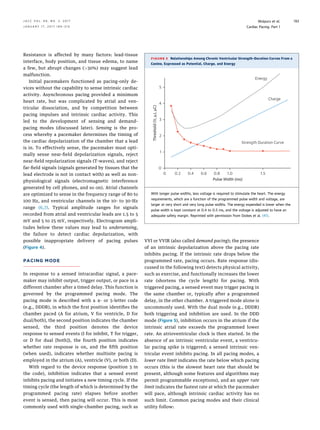 Cardiac pacemakers part-II | PDF