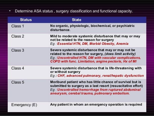 ACC AHA Guidelines on Perioperative Cardiac Assesement